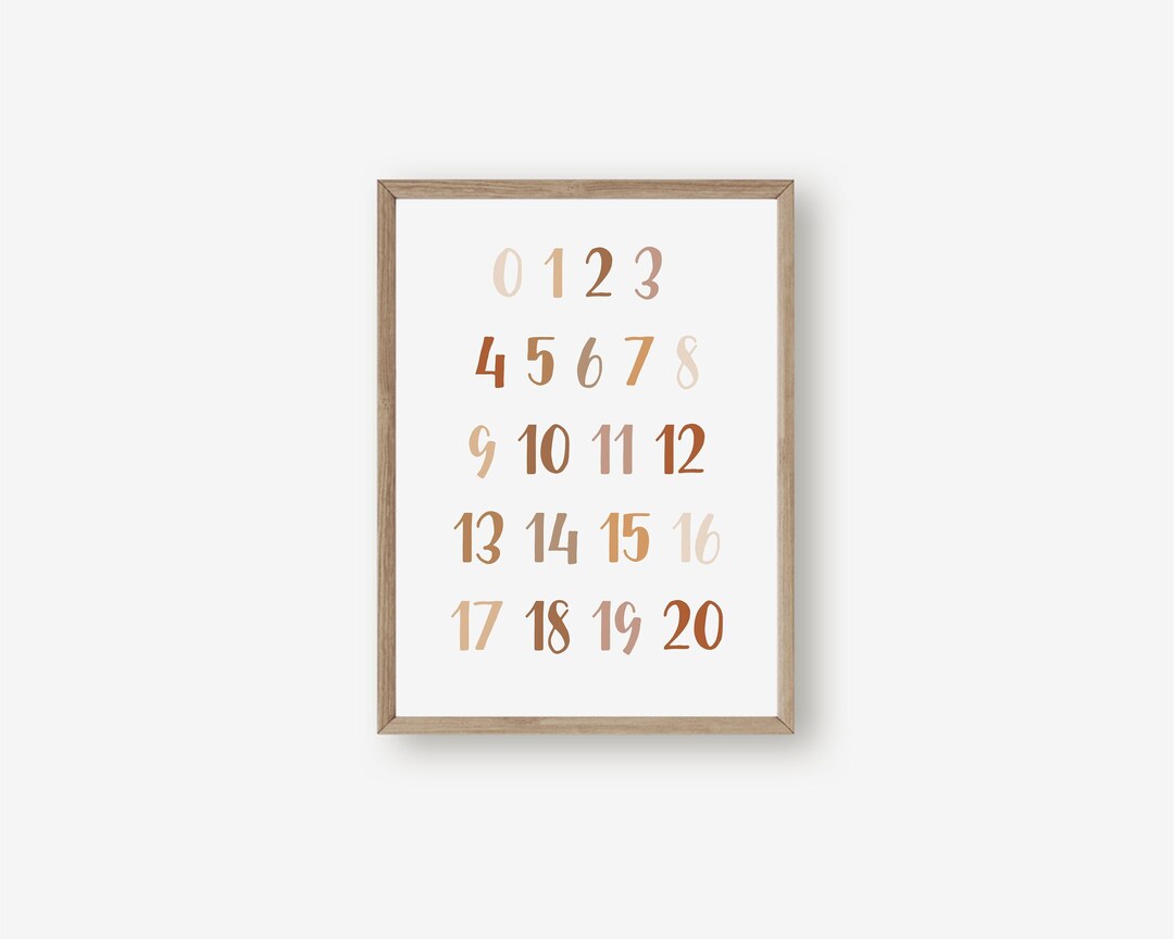 Rust Tone Numbers Poster (1-20), Educational Poster - Etsy