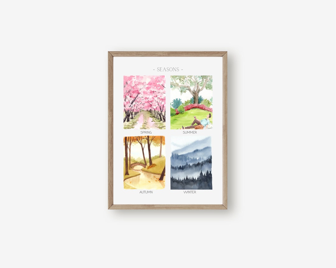 Seasons Poster - Watercolour Portrait Illustrations, Educational Poster ...