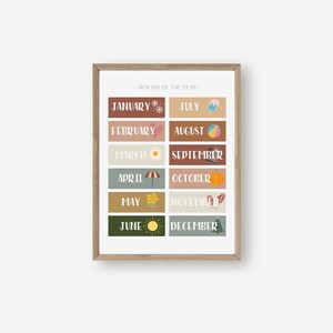 Set of 6 Boho Educational Posters - Etsy