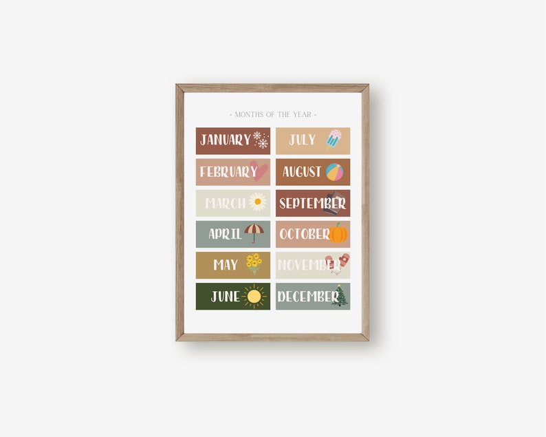 Set of 6 Boho Educational Posters - Etsy