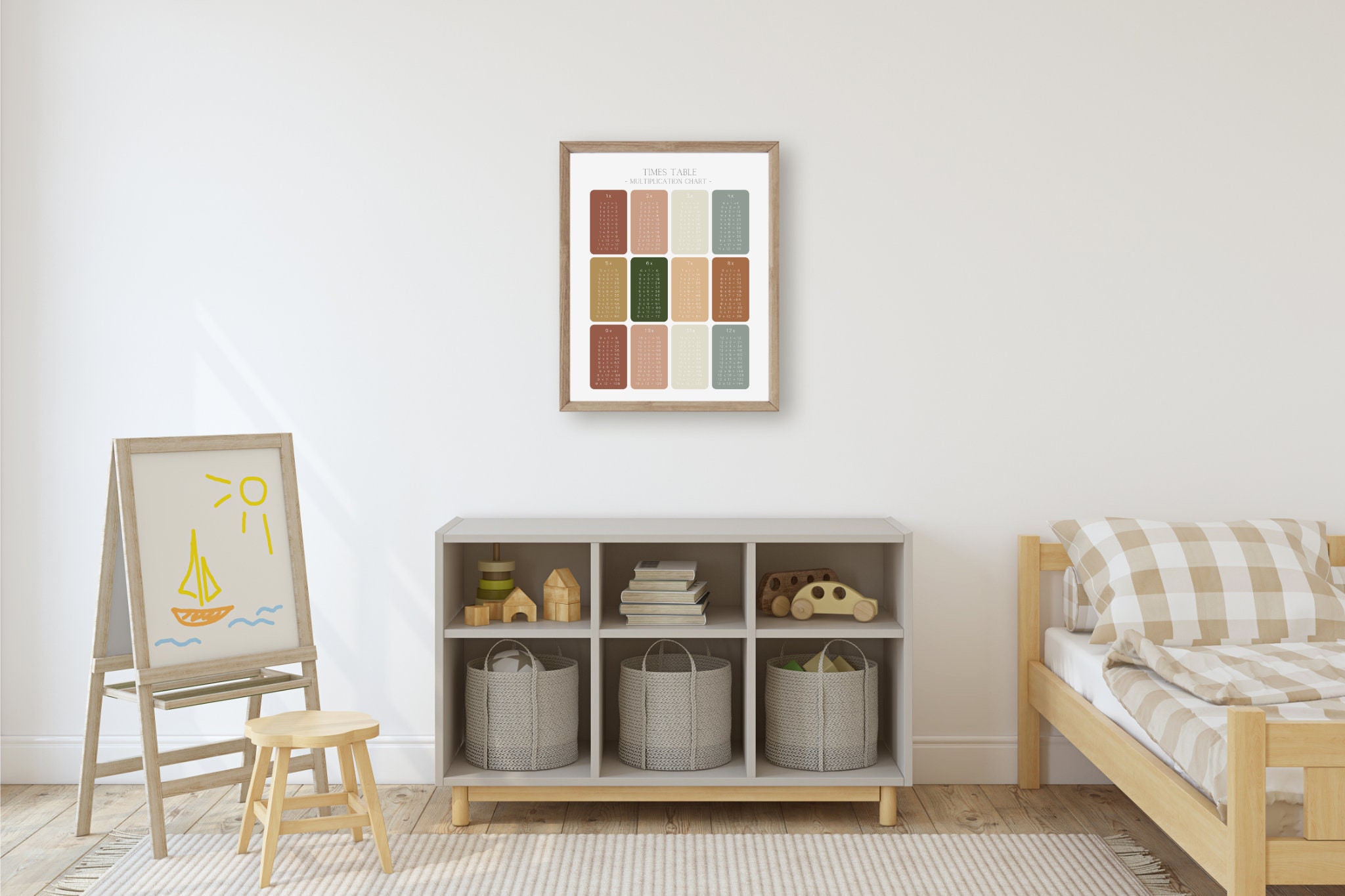 Boho Times Table Poster, Multiplication Chart, Educational Poster - Etsy