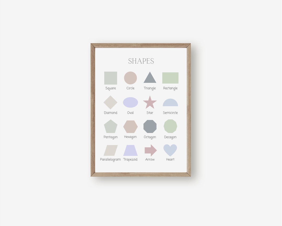 Pastel Shapes Poster, Educational Poster - Etsy