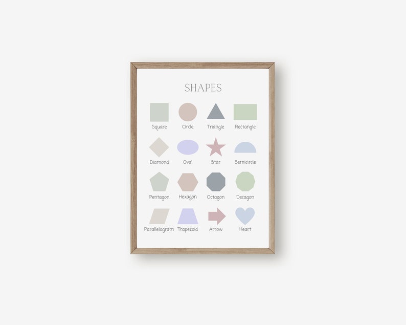 Pastel Shapes Poster, Educational Poster - Etsy