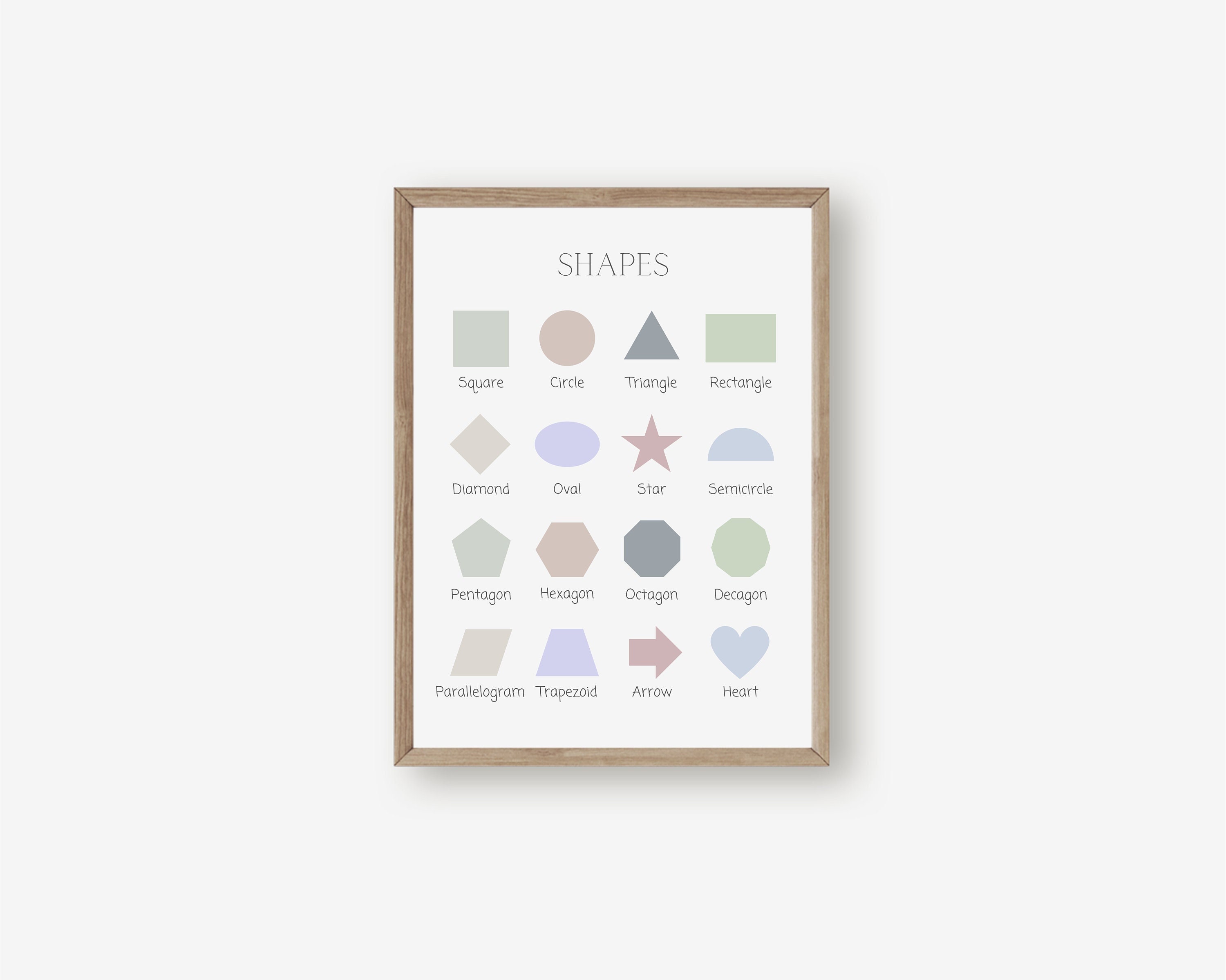 Pastel Shapes Poster, Educational Poster - Etsy Canada