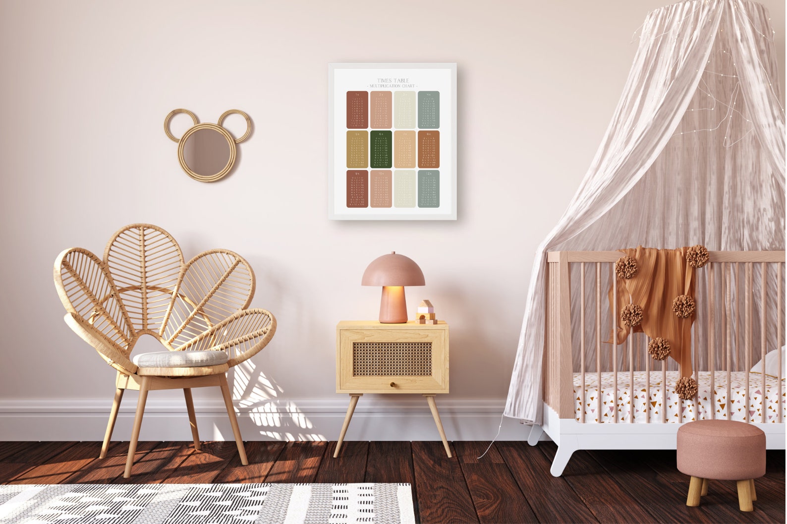 Boho Times Table Poster Multiplication Chart Educational - Etsy