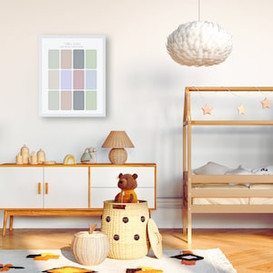 Pastel Times Table Poster Multiplication Chart Educational - Etsy