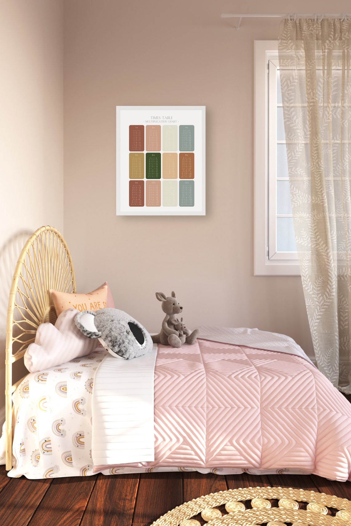 Boho Times Table Poster Multiplication Chart Educational - Etsy