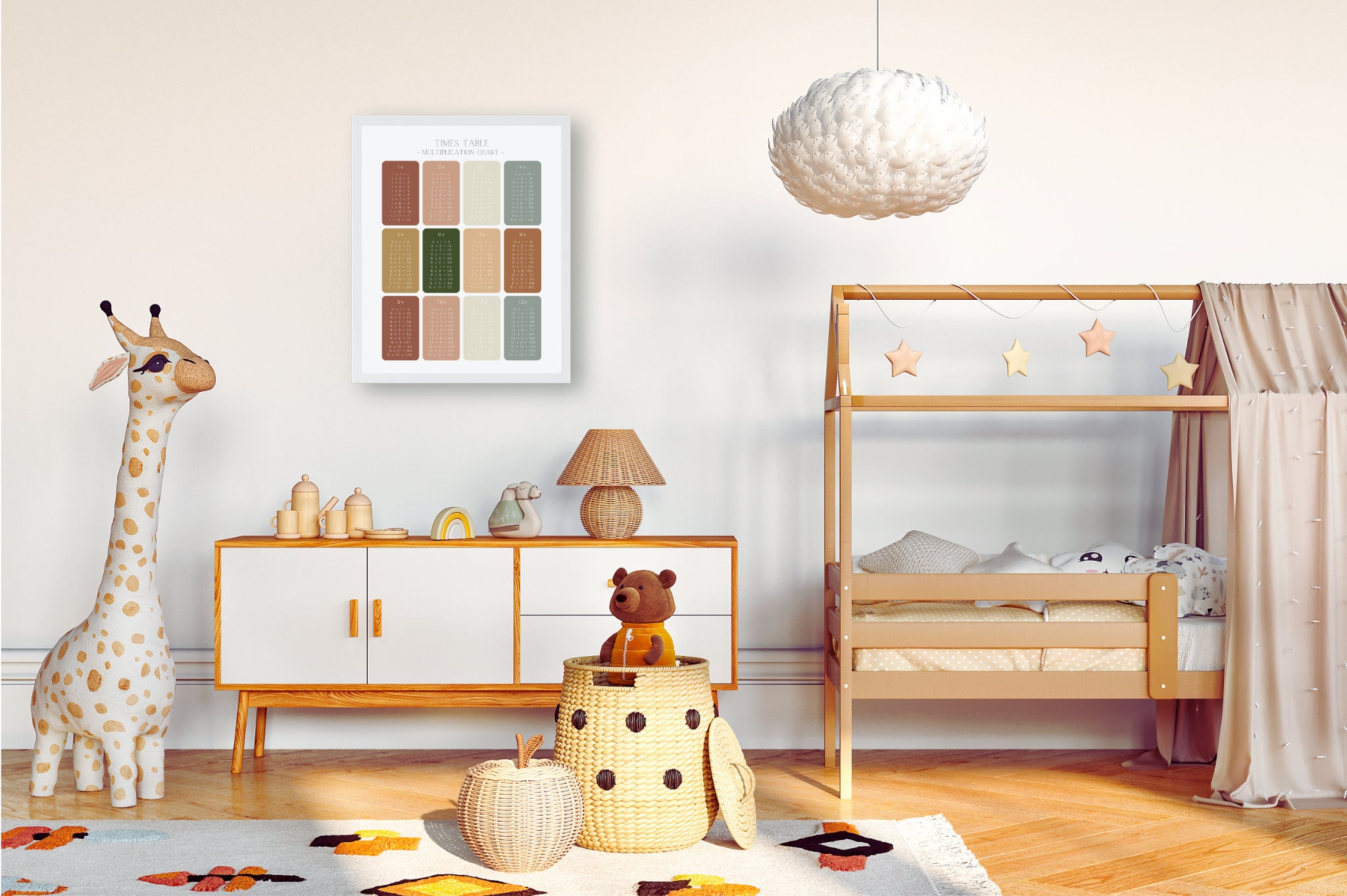 Boho Times Table Poster Multiplication Chart Educational - Etsy UK