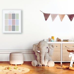 Pastel Times Table Poster Multiplication Chart Educational - Etsy