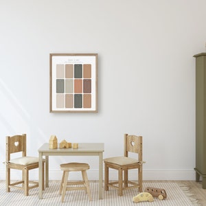 Earth Tone Times Table Poster, Multiplication Chart, Educational Poster ...