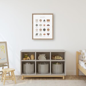 Earth Tone Shapes Poster, Educational Poster - Etsy
