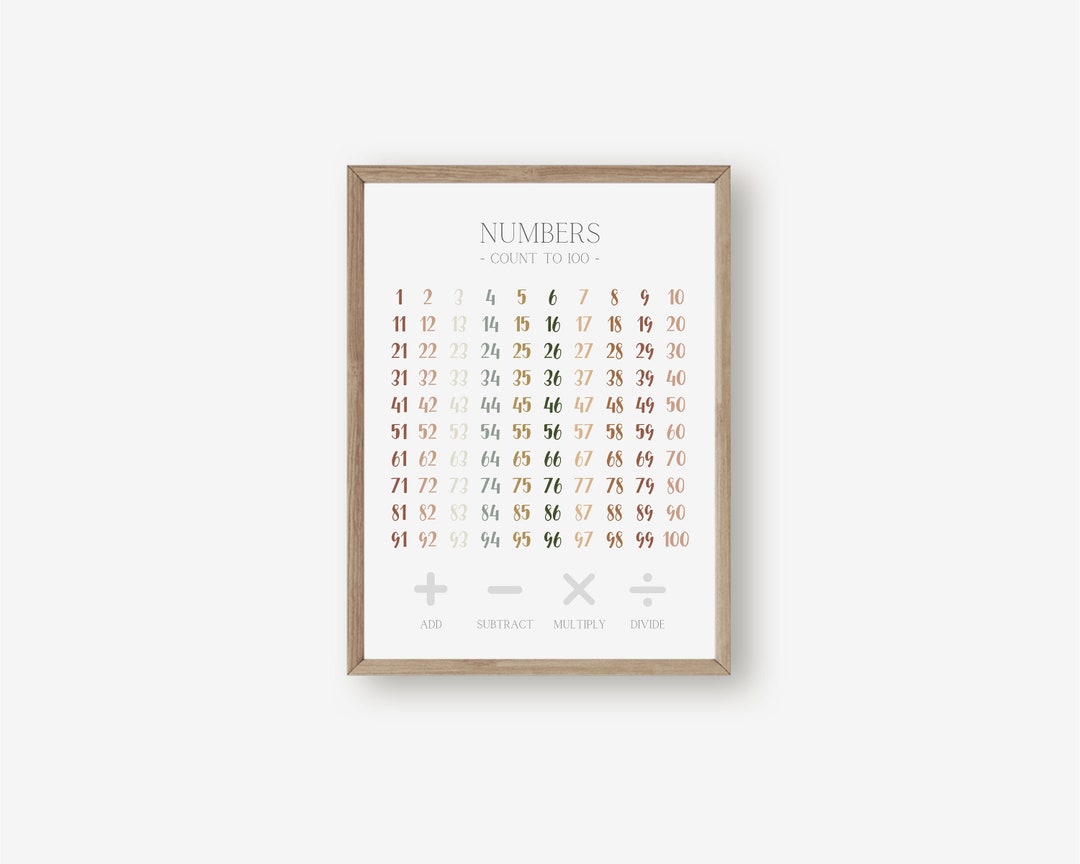 Boho Numbers Poster (count to 100), Educational Poster - Etsy