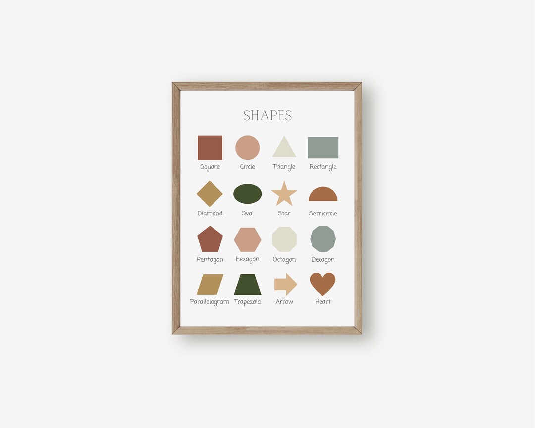 Boho Shapes Poster, Educational Poster - Etsy Australia