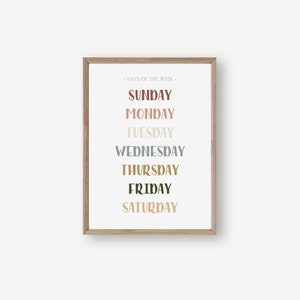 Set of 6 Boho Educational Posters - Etsy