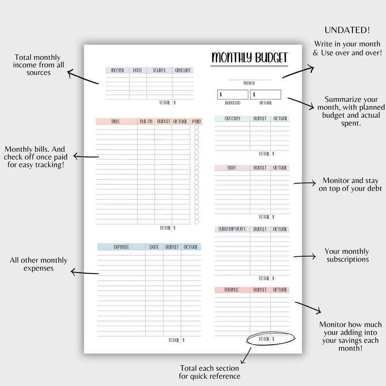 Paycheck Budget, Digital Paycheck Tracker, Printable Bill Tracker ...