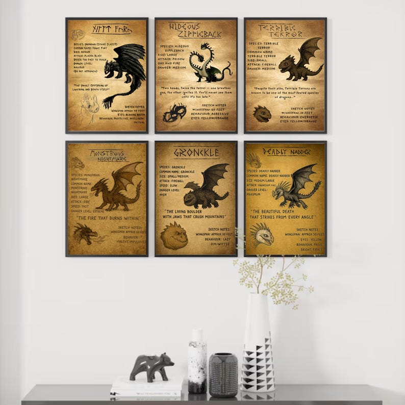 Httyd Digital Print How to Train Your Dragon Wall Art Poster Instant ...
