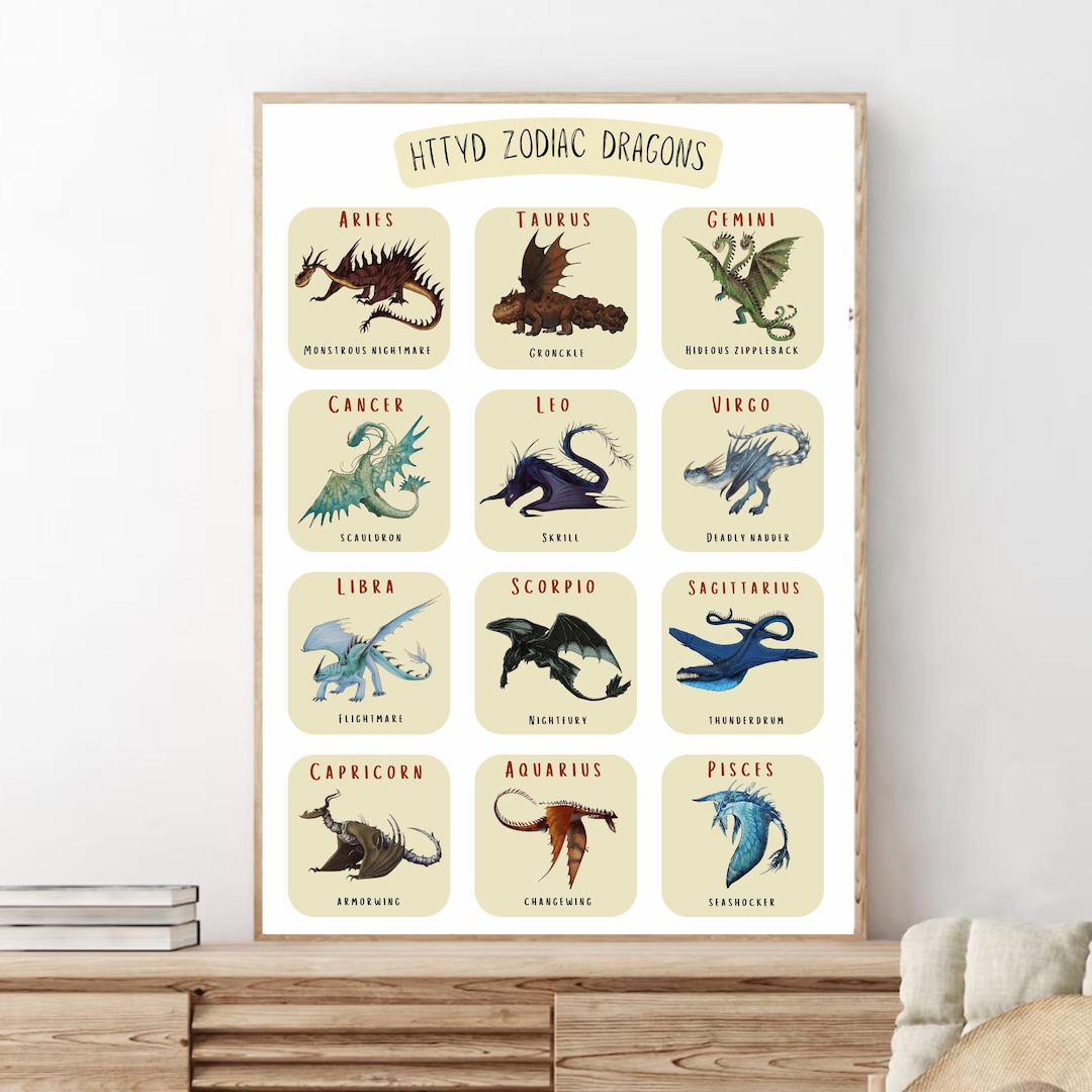 Toothless Digital Print How to Train Your Dragon Wall Art Poster ...