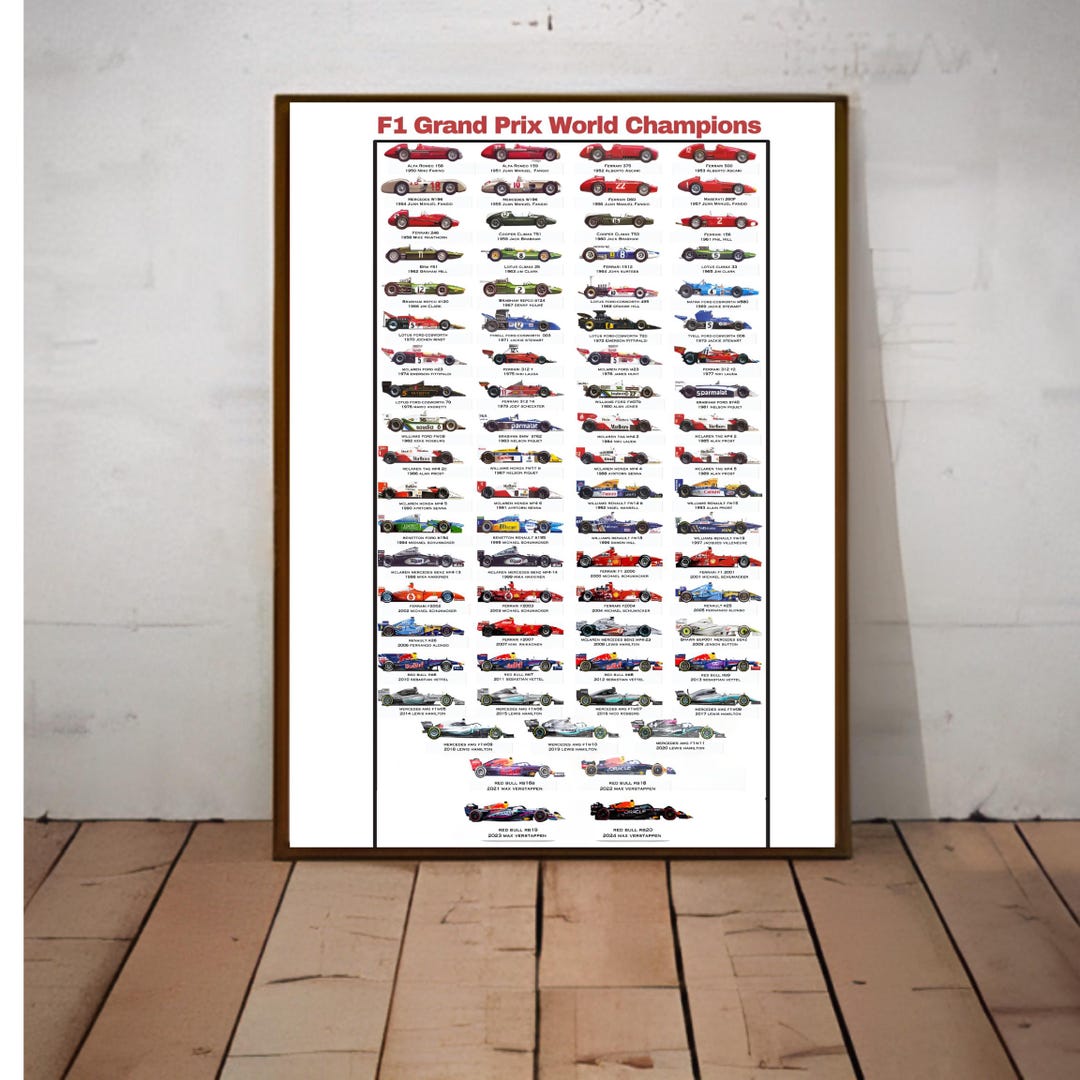 Formula 1 Grand Prix World Champions / Wall Art / Home Decor / Poster ...