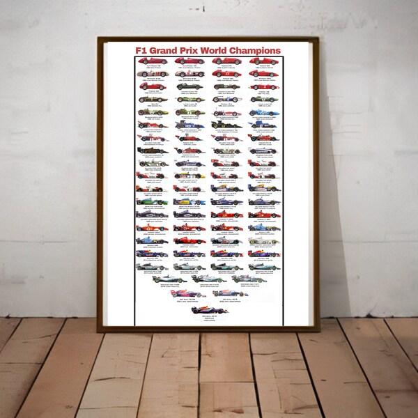 Formula 1 World Champions Poster - Etsy