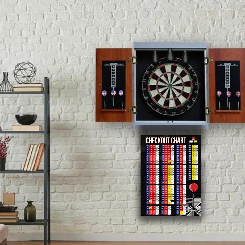 Darts Poster/ Checkout Chart/ Dart Finish Chart/ Wall Art/ Home Decor ...