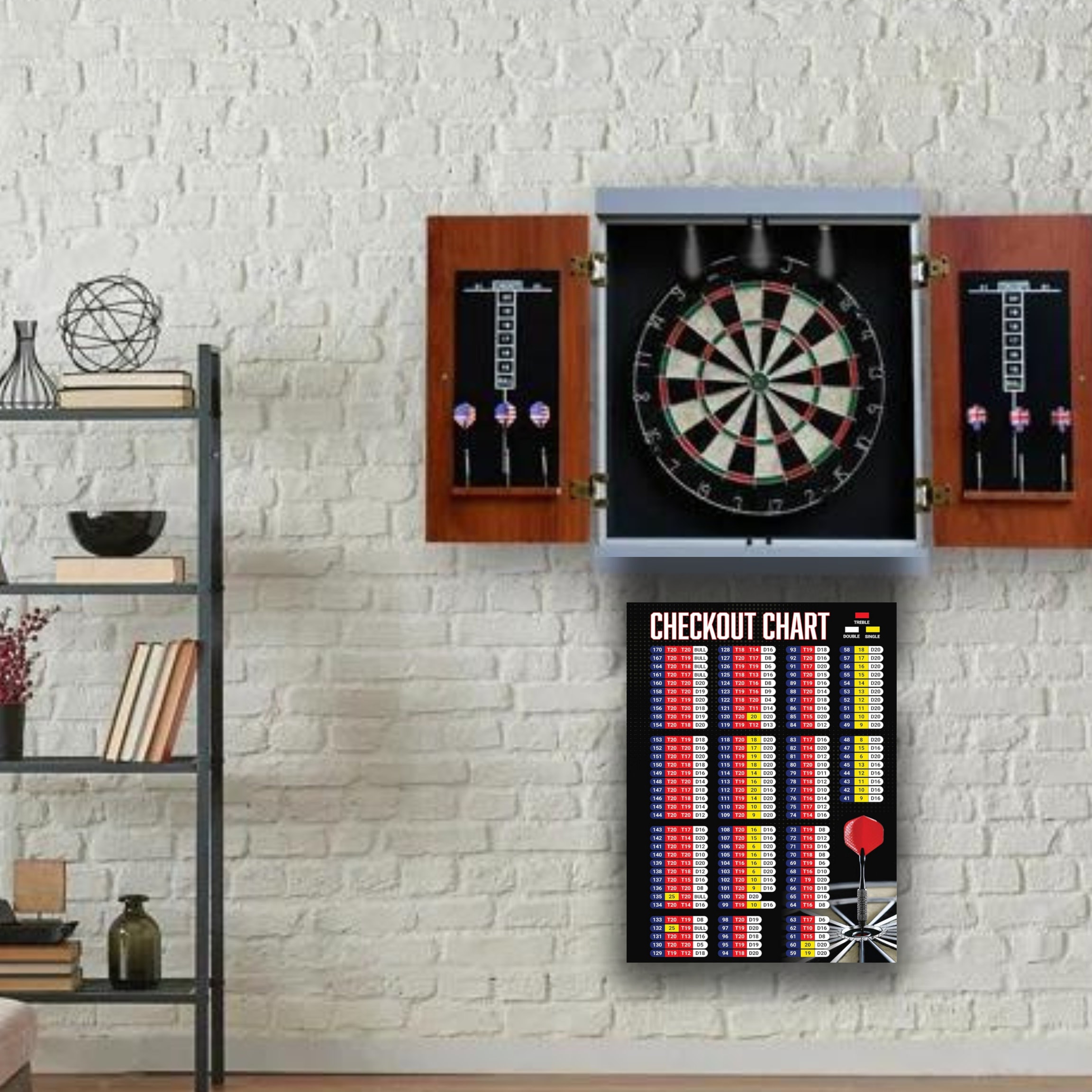 Darts Poster/ Checkout Chart/ Dart Finish Chart/ Wall Art/ Home Decor ...