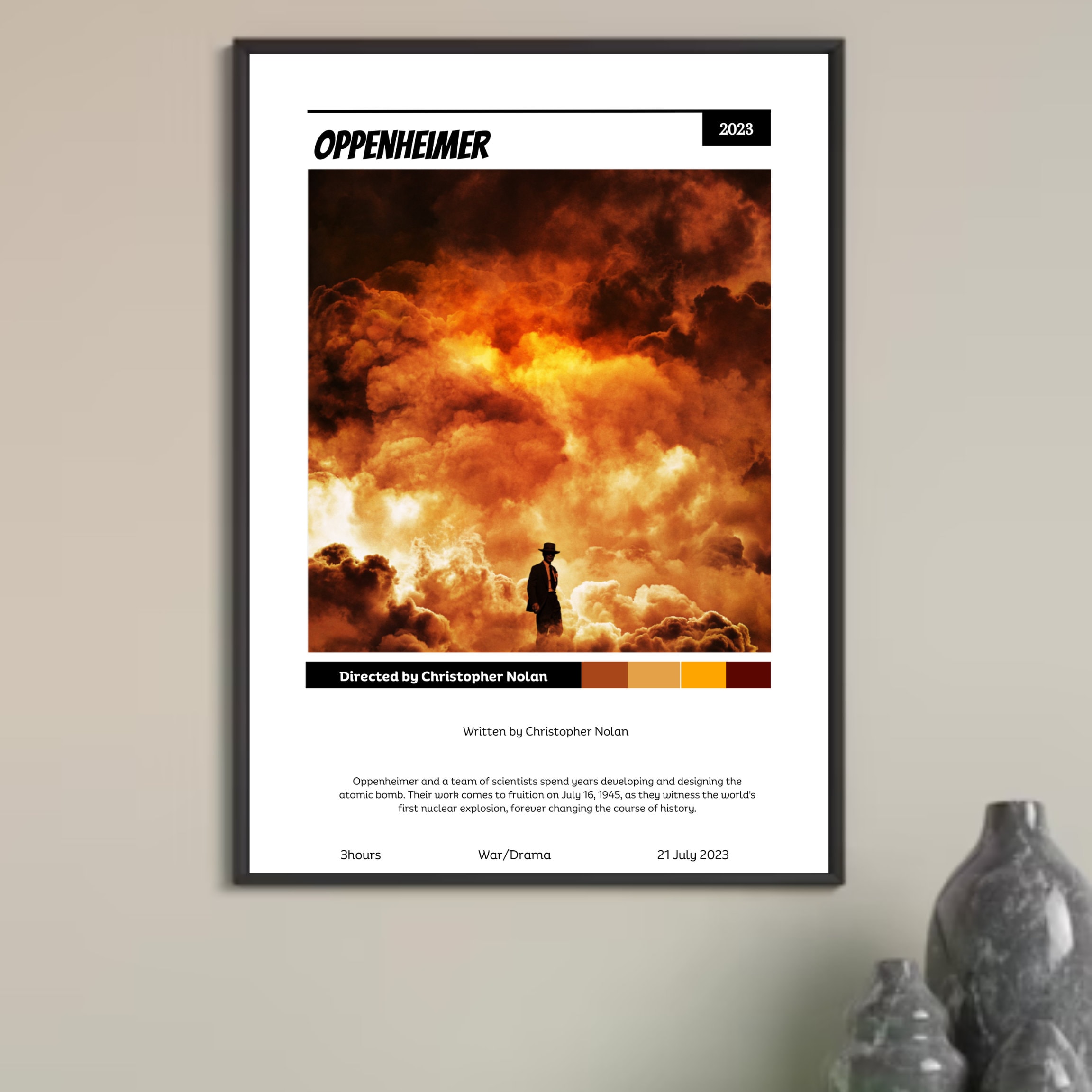 Inspirational Oppenheimer Poster Iconic Physicist Wall Art ...