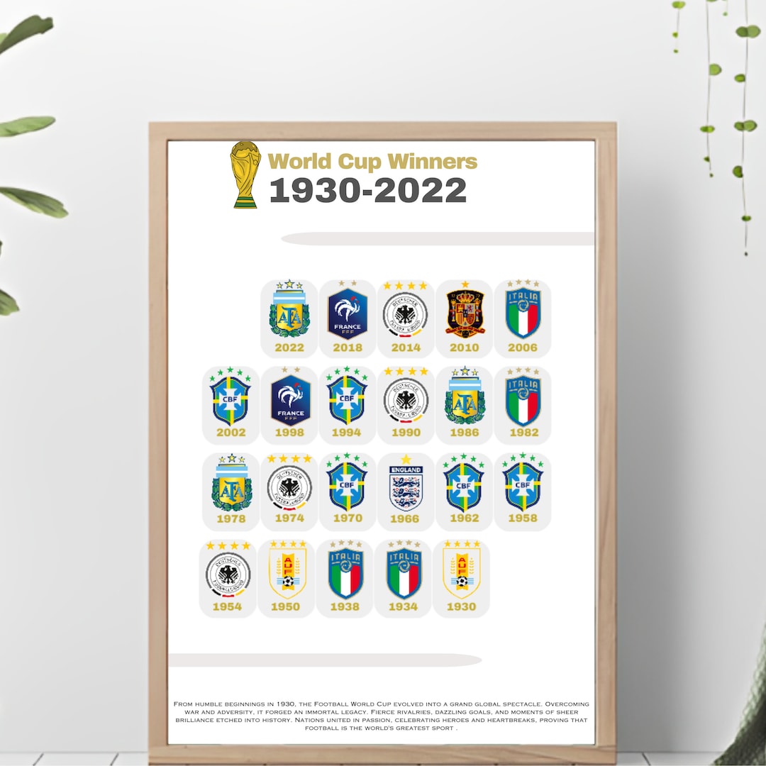 FIFA World Cup Winners Poster 1930-2022 World Cup Champions - Etsy