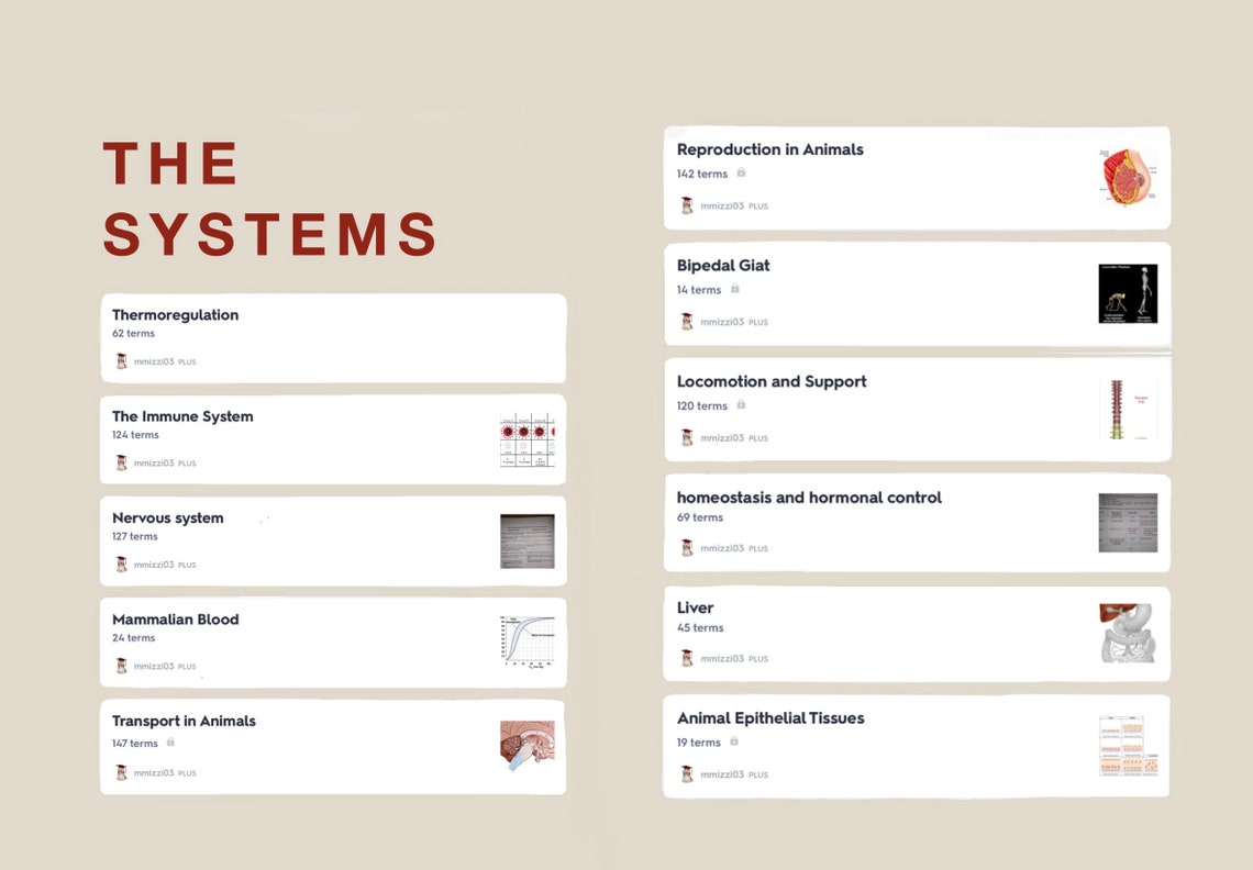 Biology Advanced Level Flashcards - Etsy