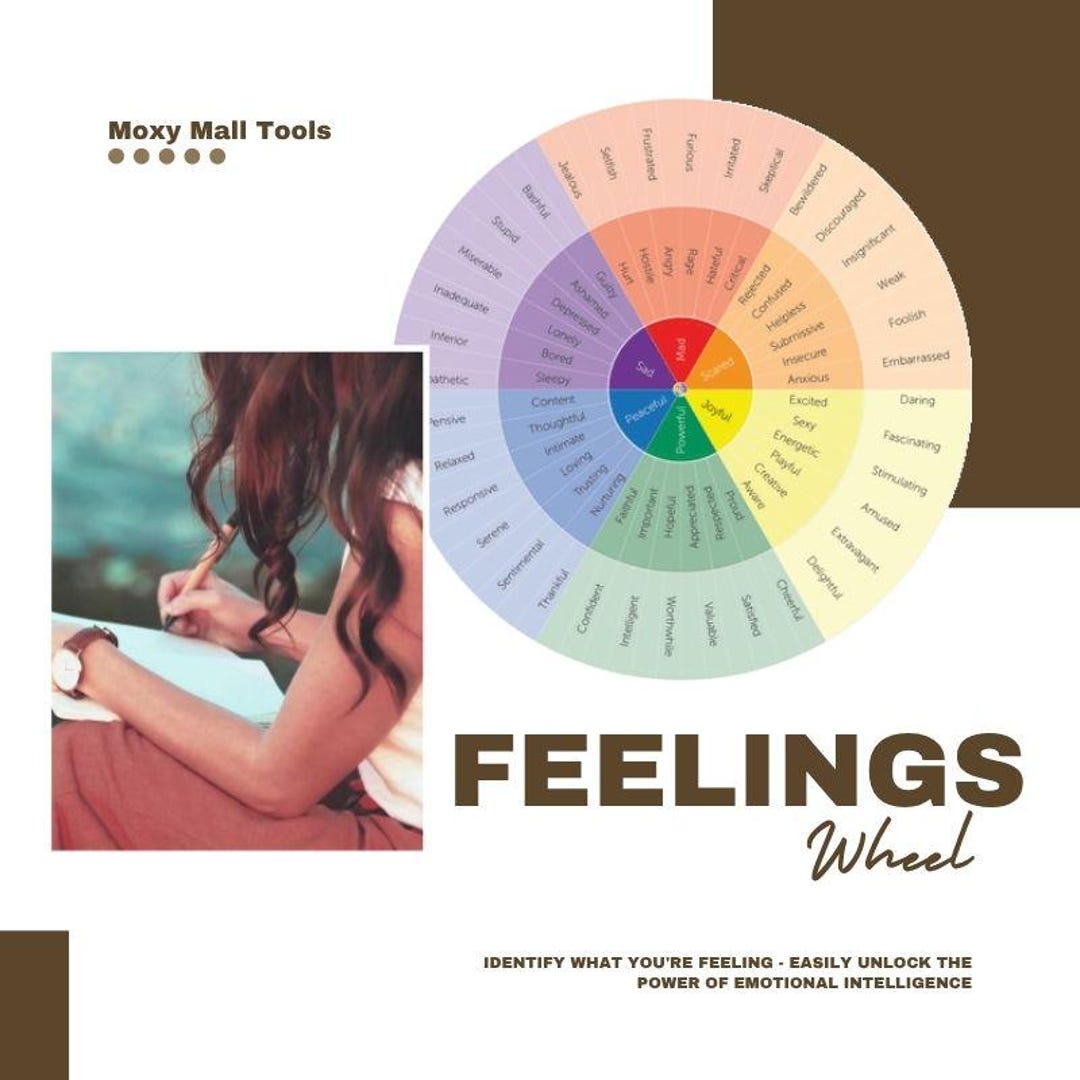 Emotion Wheel, Feelings Wheel, TRAUMA RESPONSE BEHAVIOR Wheel, Therapy ...