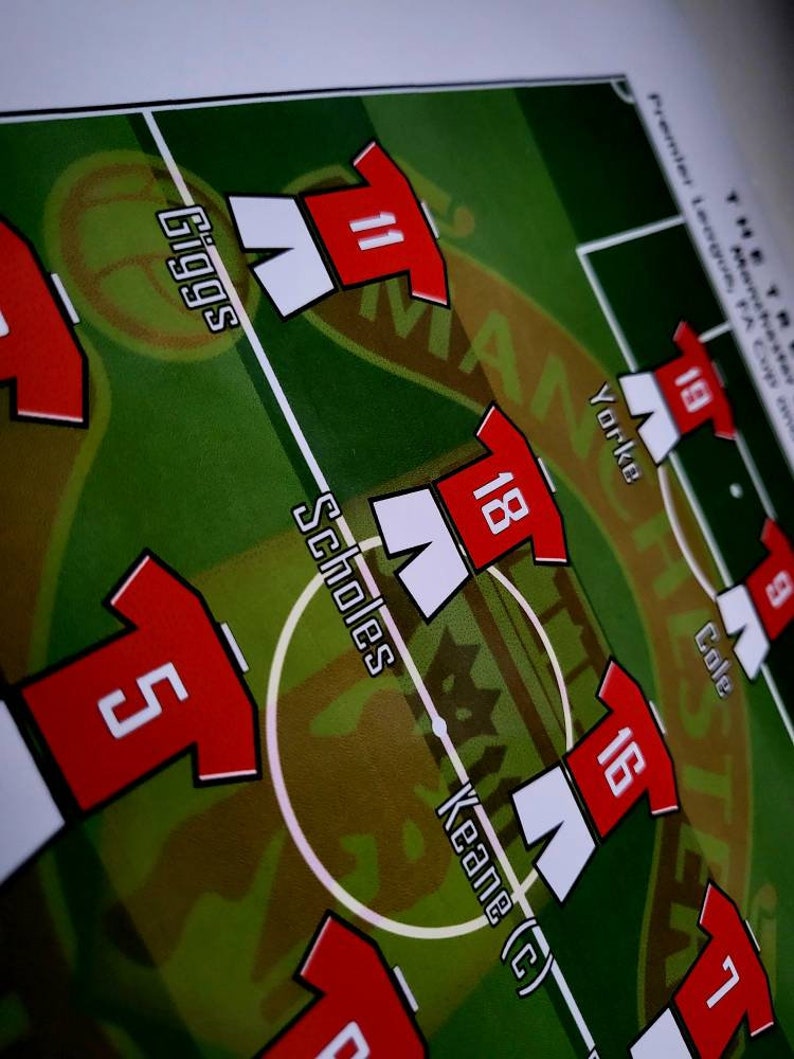 Manchester United 1999 Treble Winners Wall Print - Digital (PDF) Only ...