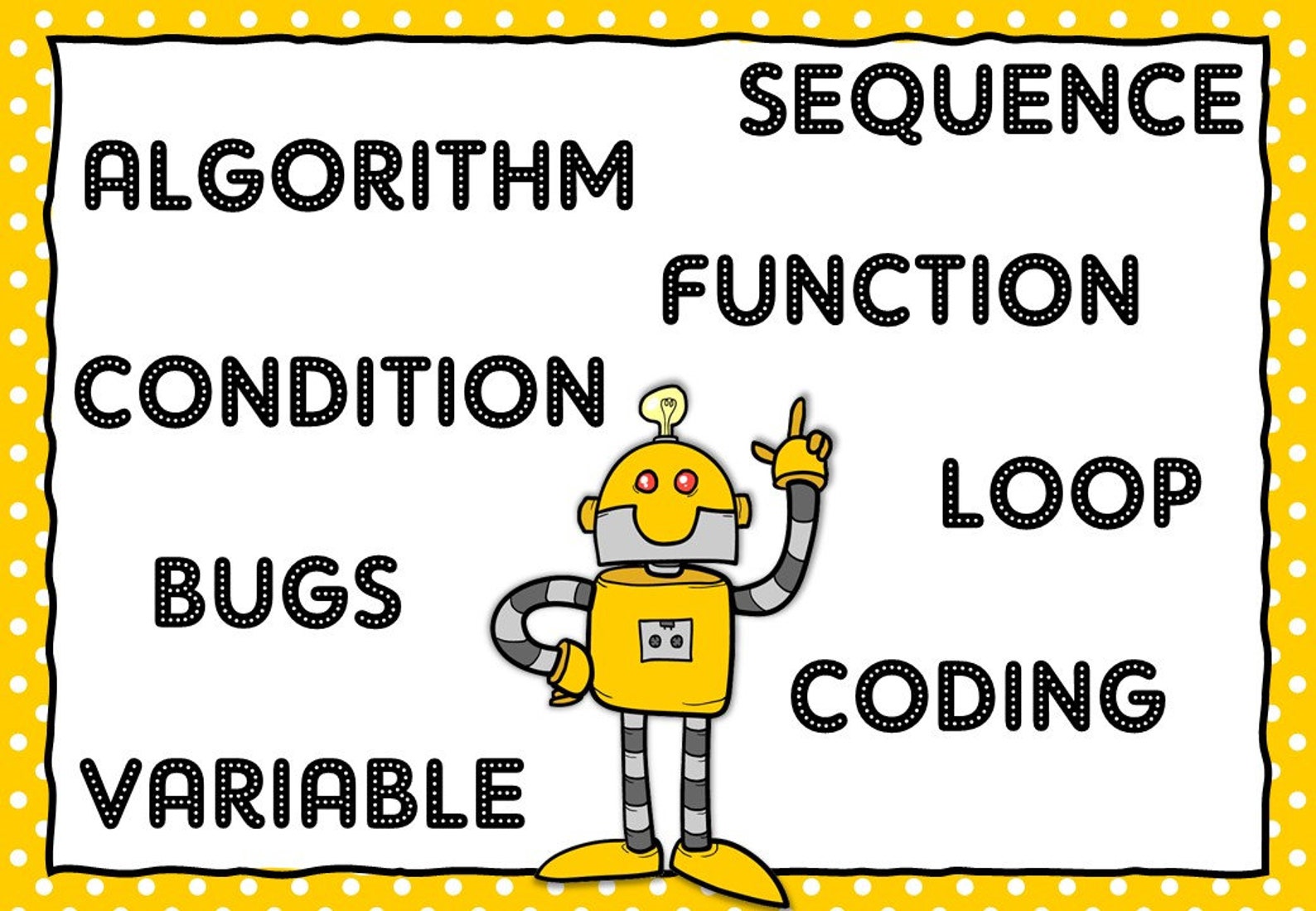 Coding Vocabulary Posters - Etsy