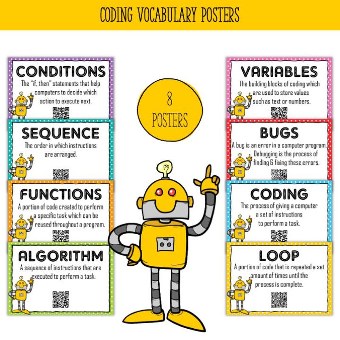 Coding Vocabulary Posters - Etsy