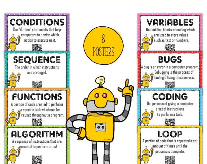 Coding Vocabulary Posters | STEM Classroom Decor | Computational ...