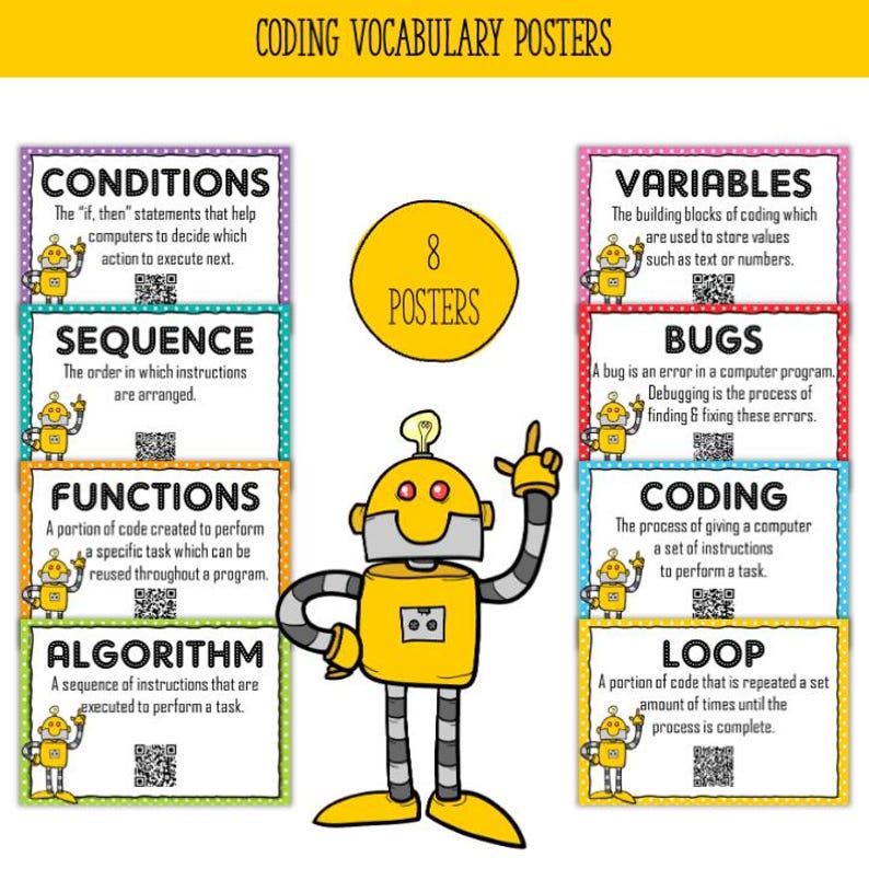 Coding Vocabulary Posters - Etsy