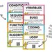Coding Vocabulary Posters - Etsy