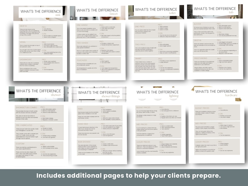 Bathroom Renovation Client Guide - Interior Design Template - Client ...