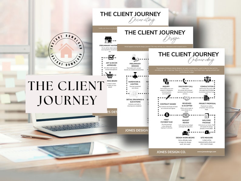 Client Journey - Client Process - Interior Design Journey - Client ...