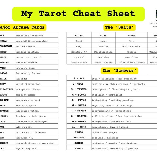 Tarot Cheat Sheet - Etsy