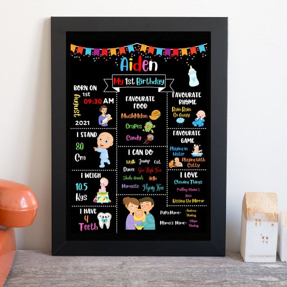 Personalized Newborn Baby Frame - Etsy