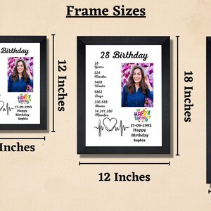 Birthday Frame - Etsy