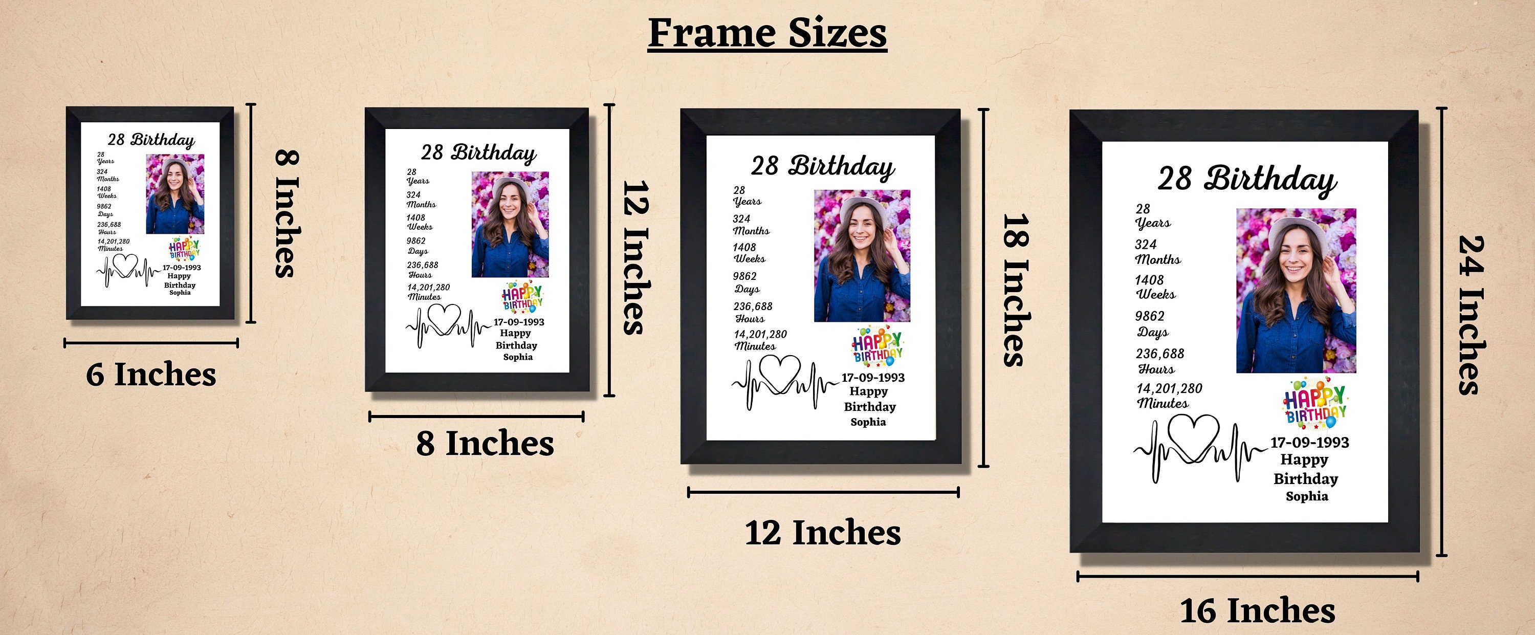 Birthday Frame - Etsy