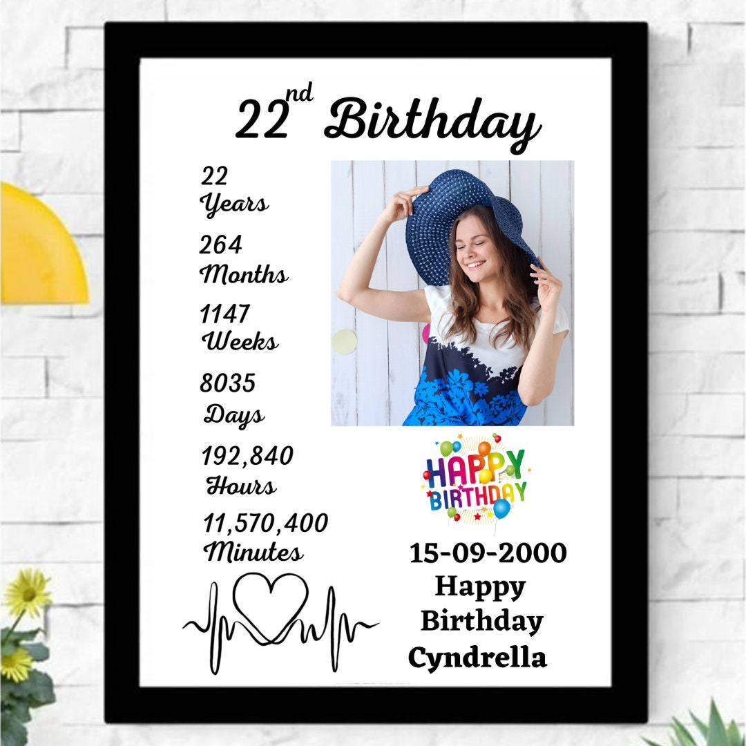 Birthday Frame - Etsy