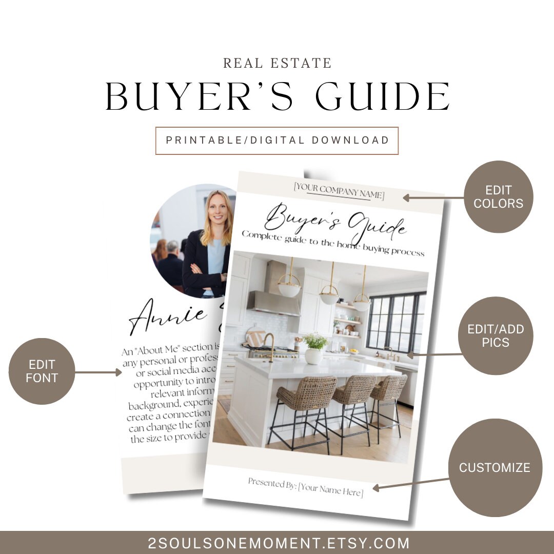 Customizable Buyer's Guide Template for Real Estate Step-by-step ...