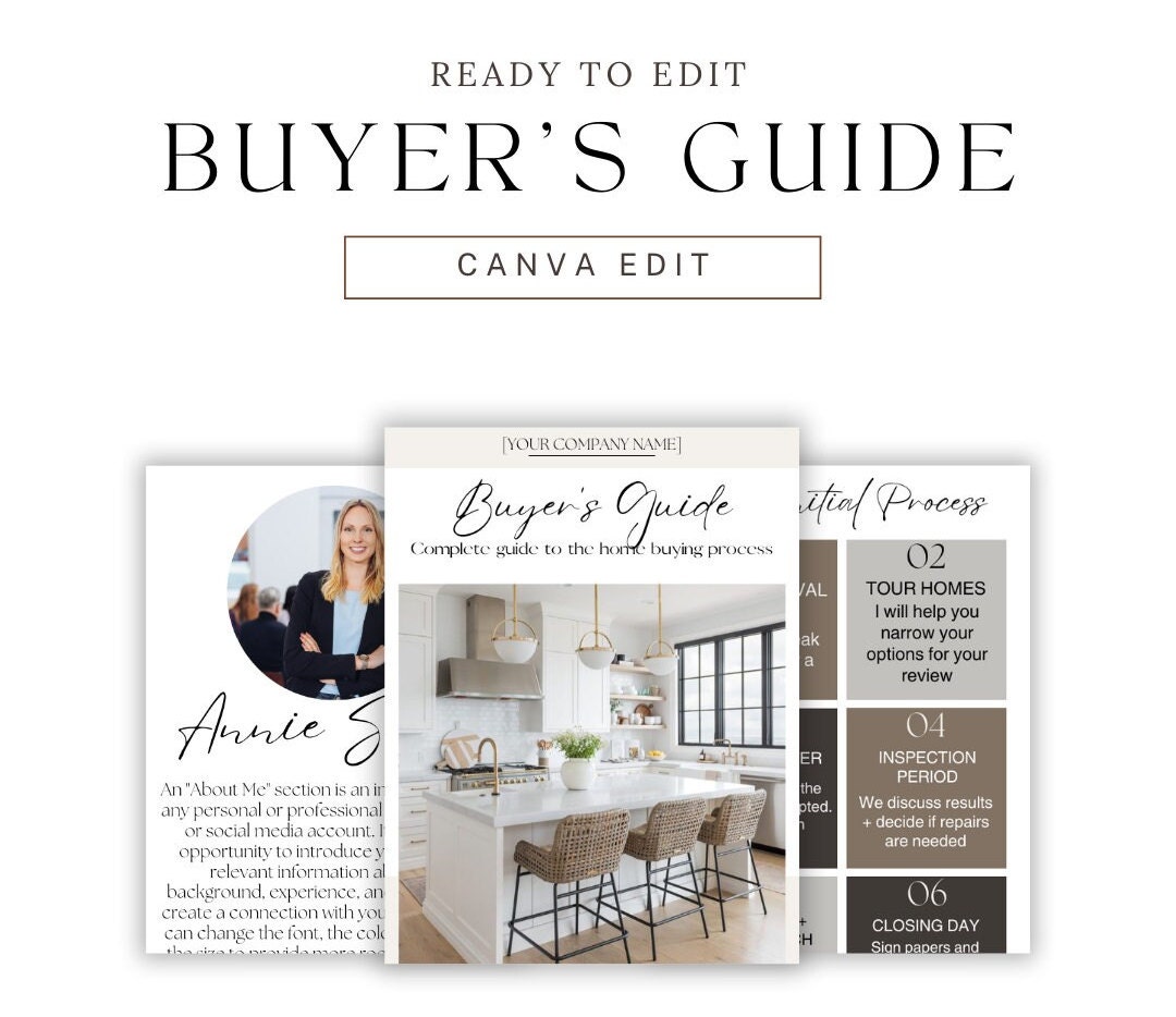 Customizable Buyer's Guide Template for Real Estate | Step-by-step ...