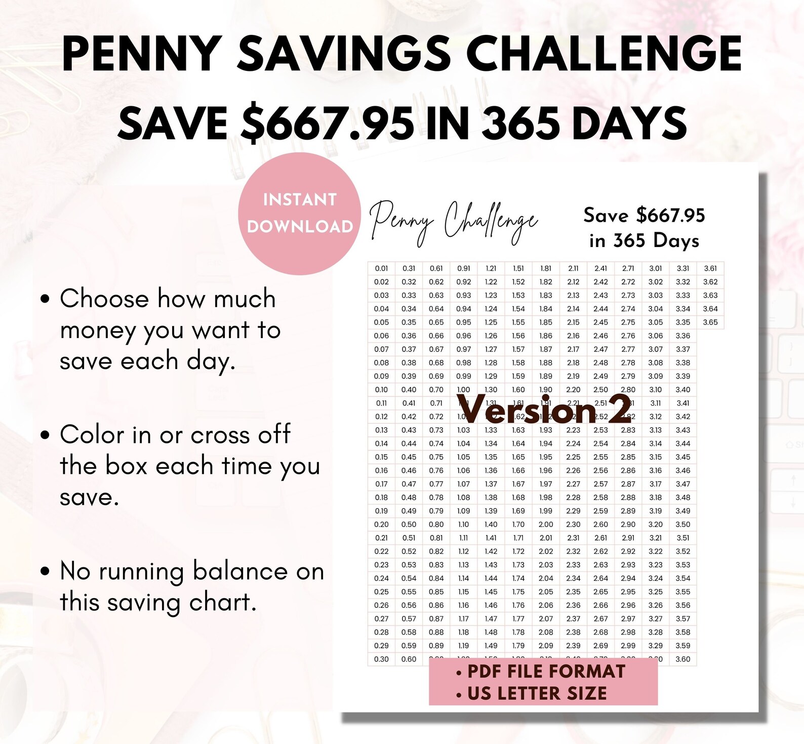 365 Days Penny Challenge Printable Money Savings Chart Money Tracker ...