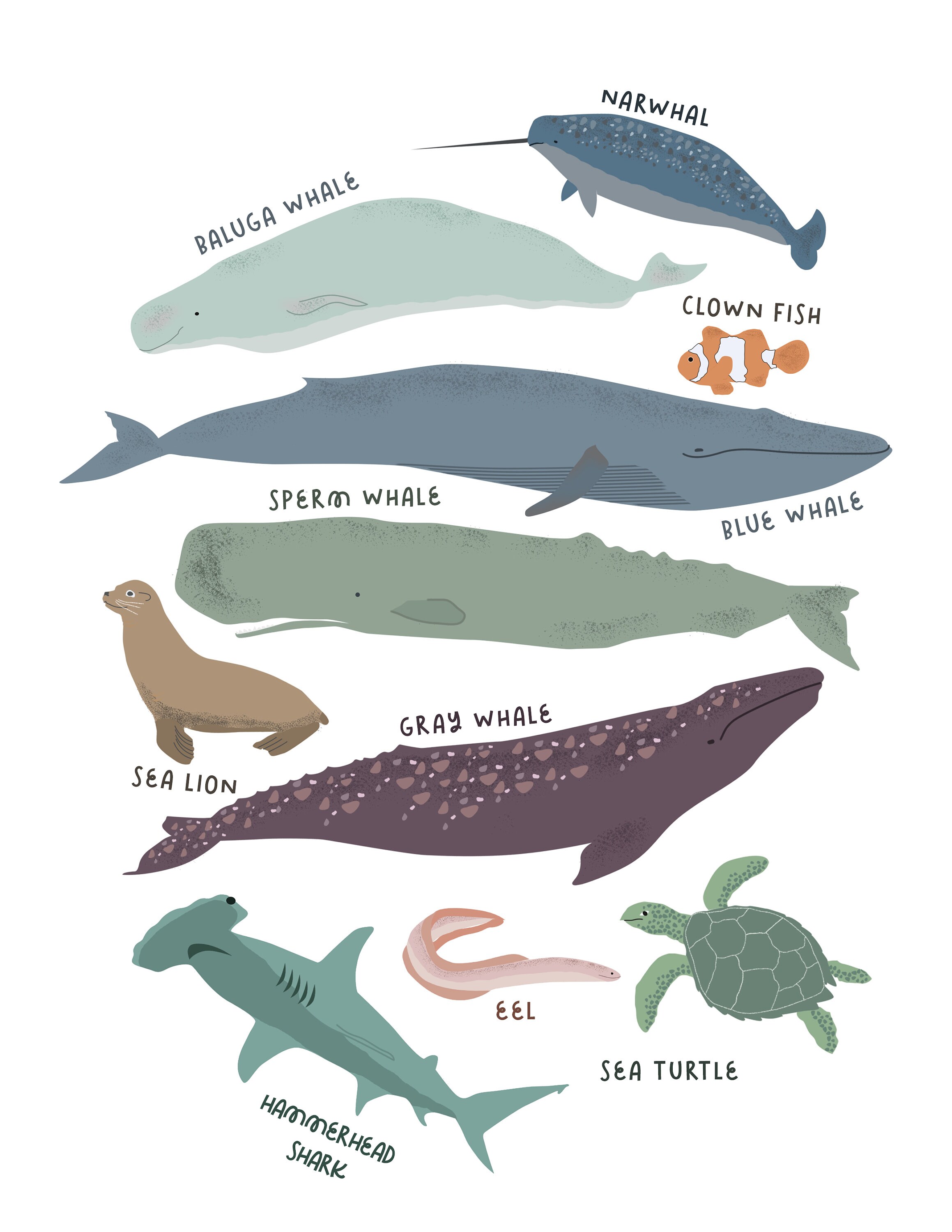 OCEAN Wall Art Kids Ocean Printable Art Ocean Themed - Etsy