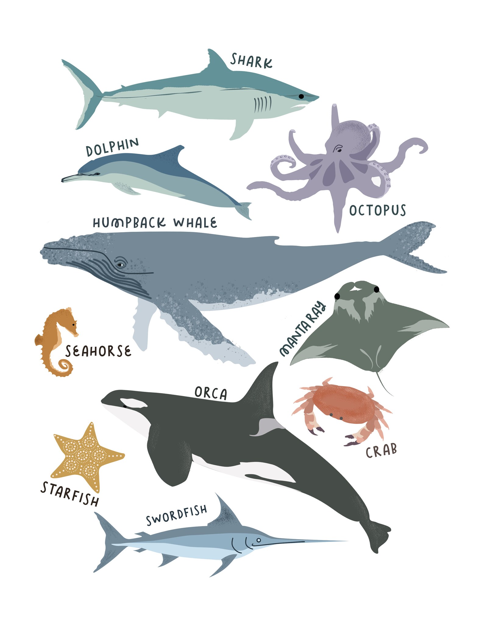 OCEAN Wall Art Kids, Ocean Printable Art, Ocean Themed Nursery, Sea Art ...