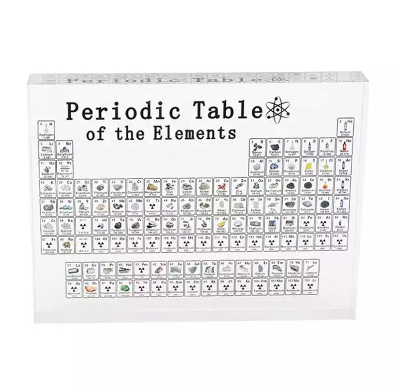 Periodic Table NOT Real Elements - Etsy UK