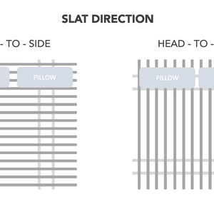 The Fuji - Scandinavian Attic Modern Platform Bed Frame by Sapling ...