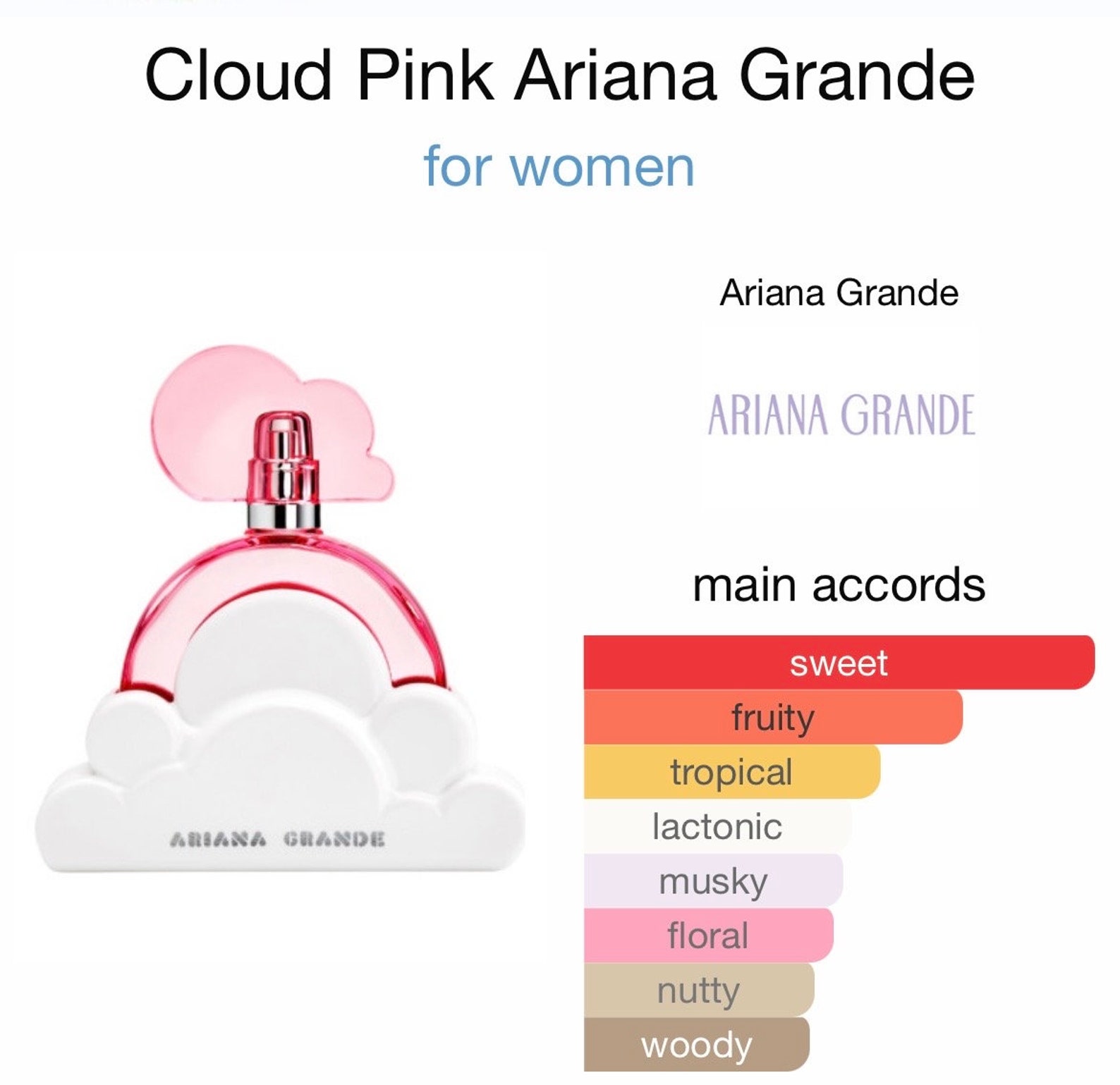 Cloud Pink Ariana Grande Decant New Release Choose 2 Ml - Etsy